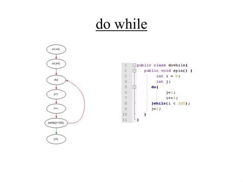The Syntax Tree Data Structure Used In Jbvd Algorithm Ppt