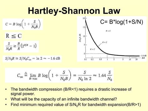 Dc Lecture Slides 1 Information Theory Ppt