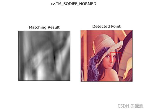 cv matchtemplate图像模型匹配 opencv csdn博客