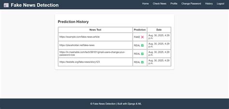 Fake News Detection Using Python Machine Learning Download Fake News Detection System Project
