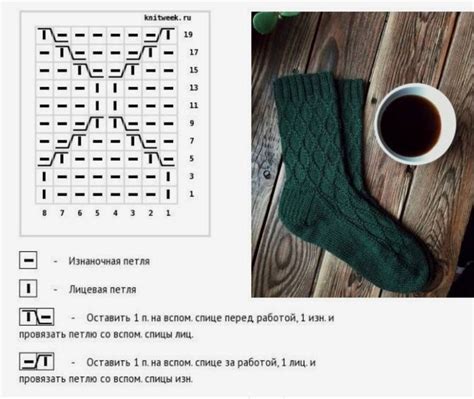 Вяжем аксессуары Вязание шапки носки сумки Схемы вязания кружева Вязание Носки