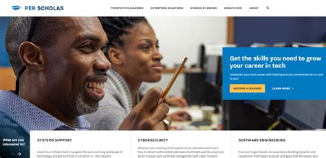 Github 8mecem8perscholas Bootcamp Per Scholas Bootcamp Full Stack Software Engineer Course