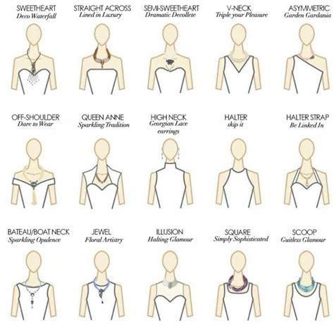 Glam Guide To Wearing Pearls To A Wedding Wedding Dress Necklines