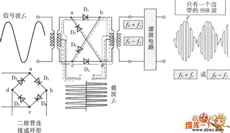 Ring Modulator Circuit Electricalequipmentcircuit Circuit Diagram