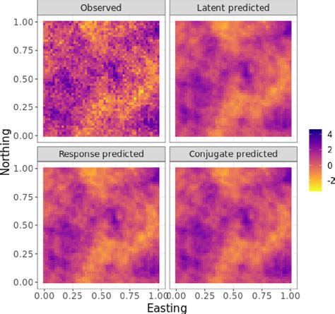 Figure 1 From Spnngp R Package For Nearest Neighbor Gaussian Process