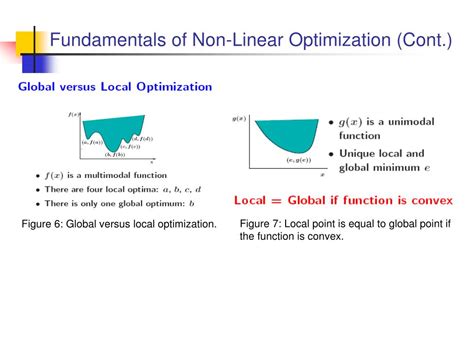 Ppt Introduction To Nonlinear Optimization Powerpoint Presentation Id5715020