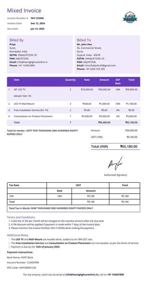 Types Of Invoices Every Business Should Know