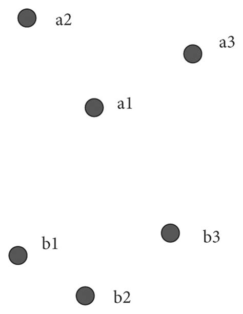 data objects and their kl divergence download scientific diagram