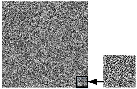 Sensors Free Full Text A Texture Hidden Anti Counterfeiting Qr Code And Authentication Method
