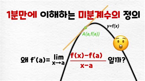 1분만에 이해하는 미분계수와 평균변화율 Youtube
