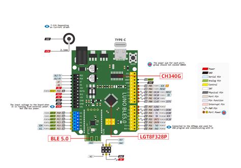 Lgt8f328p Board R3 Compatible With Arduino Ide With Integrated Bluetoo Boardsandsensors