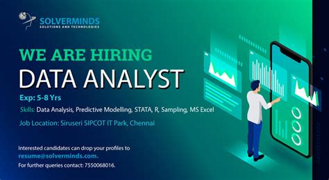 mahendiran thangavel posted on linkedin