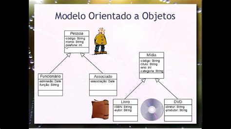 Banco De Dados Orientado A Objetos Retoedu