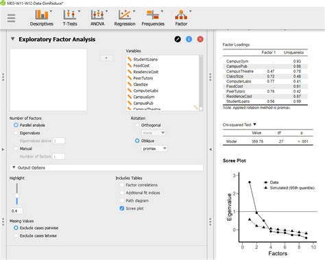 Y Axis Scaling Error In Scree Plots For Factor Analysis · Issue 556