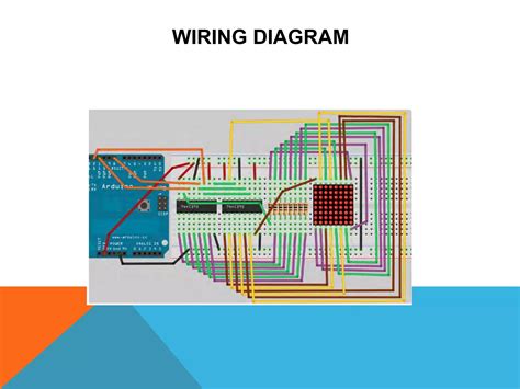 Temperature Sensor With Led Matrix Display By Irfan Qadoos 9 Ppt