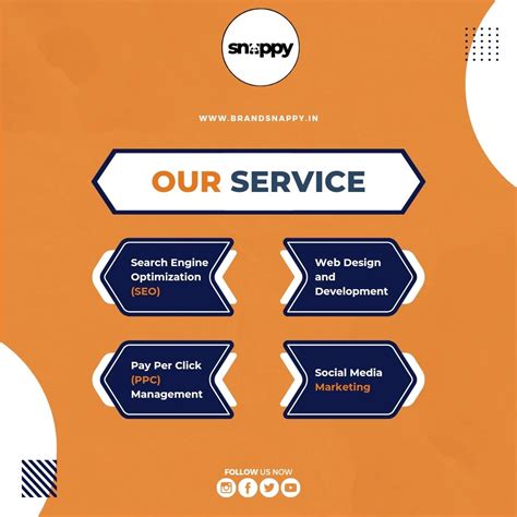 Ayush Kumar Mishra On Linkedin Businessadvice Expertguidance Businessgrowth Tailoredstrategies