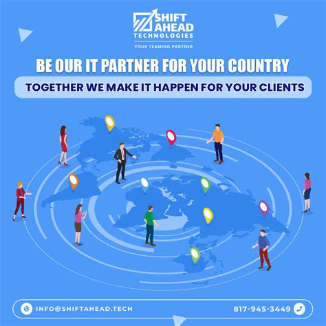 How To Partner With An It Company In Another Country Shift Monitoring Real Time Asset