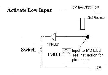 MS Extra Hardware Manual