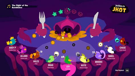 List Of The Jackbox Party Pc Games Prices Release Dates