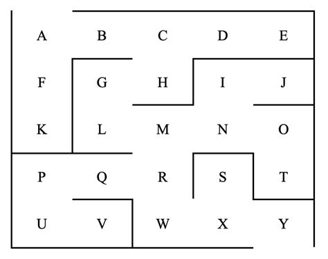 A What Is The Relationship Between The Maze And