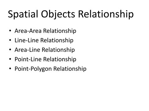 Introduction To GIS Cartography Pdf