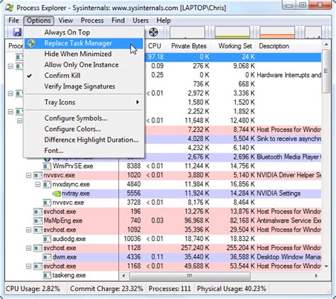 Process Explorer The Most Powerful Task Manager Replacement Windows