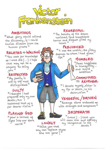 Frankenstein Quotes Gcse Revision Poster Victor Frankenstein Teaching Resources