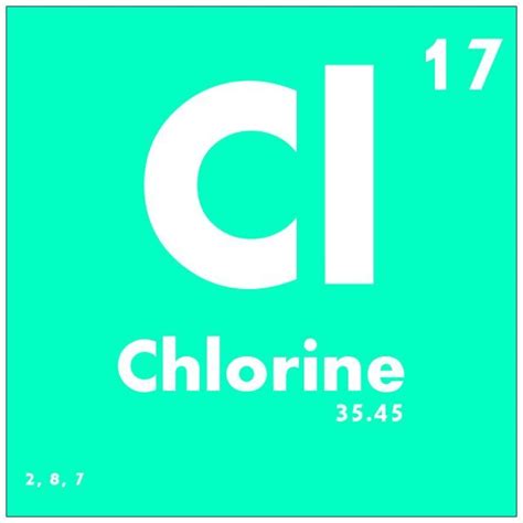 Valency Of Chlorine A Detailed Article About Chlorine