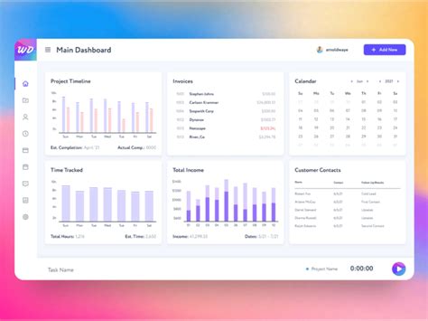 A Design Mockup For Web Application With Thought Out User Interface Upwork