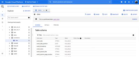 Github Mauludinr Etl Airflow Bigquery