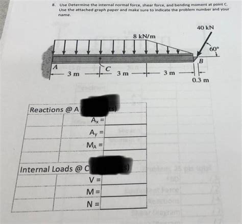 Solved 3 Please Need Help Can You Please Draw FBD And Solve Chegg Com