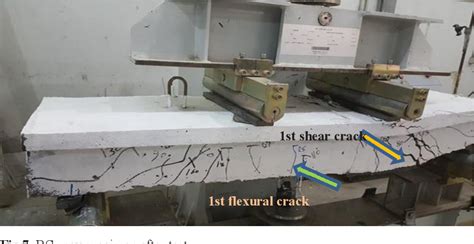 Figure 1 From Effect Of Main Reinforcement On Box Girder Flexural And