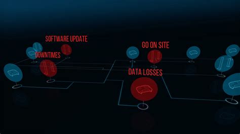 Textile Service Companies Employ New Rfid Reader Management Tool Rfid