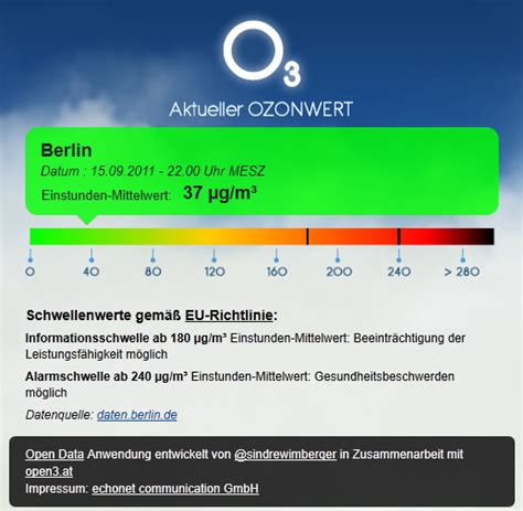 Berlin startet Opendata-Portal & App aus Wien folgt umgehend ;-) › open3.at