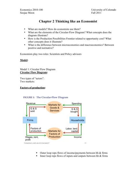 Chapter 2 Thinking Like An Economist