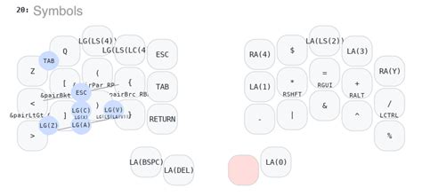 My Zmk Based Hands Down Vibranium Keymap Rergomechkeyboards