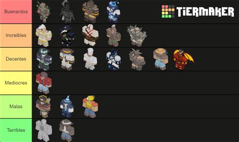 What Is The Best Kit In Bed Wars Roblox Denny Wilone