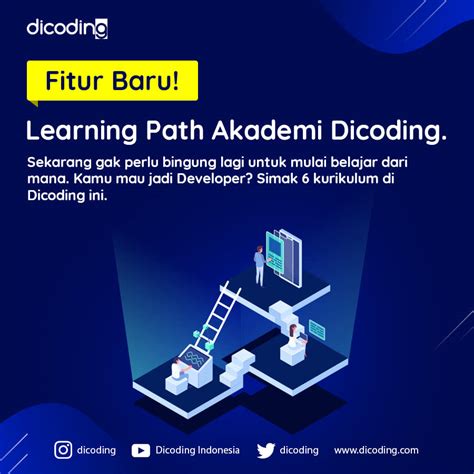 Dicoding Pemula Mau Belajar Programming Mulai Dari Sini