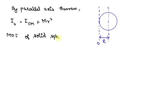 SOLVED Using The Parallel Axis Theorem Calculate The Moment Of Inertia For A Solid Uniform