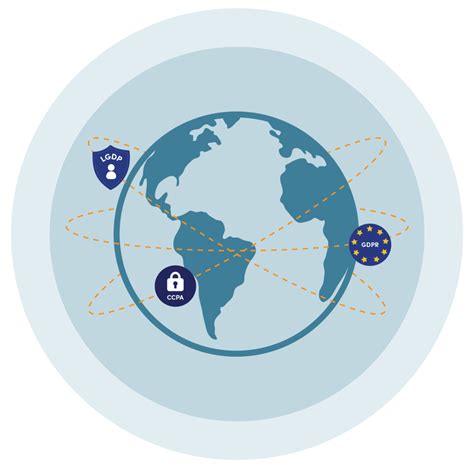 Mobile App Consent Management Cookie Information