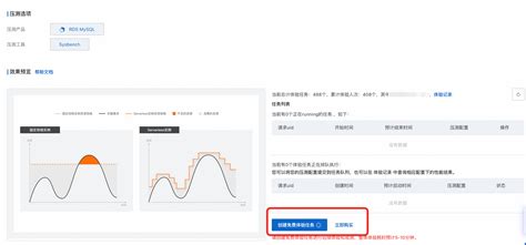 免费体验rds Mysql Serverless极致弹性云数据库 Rdsrds 阿里云帮助中心