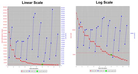 1068 Performing Joint Inversion — Toolscookbook 10 Documentation