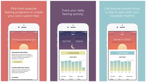 Zero The Fasting Tracker App Ios Only Free « Adafruit Industries Makers Hackers Artists