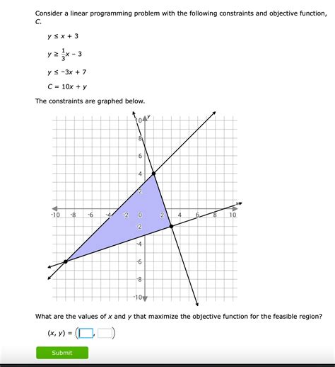 Solved Consider A Linear Programming Problem With The