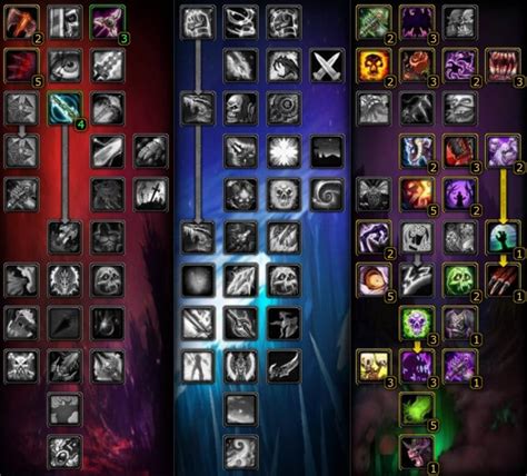 Wrath Classic Wotlk Unholy Death Knight Dk Leveling Guide