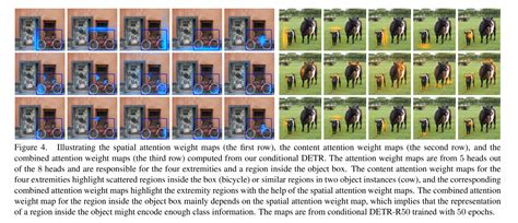 【detr】3、conditional detr 拆分 content 和 spatial 来实现对 detr 的加速 csdn博客