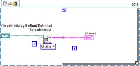 Lire Un Fichier Txt Ligne Par Ligne Toutes Les 1 Min Ni Community