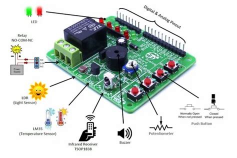 Silicon Technolabs Digital Analog Arduino Starter Kit At ₹ 415piece