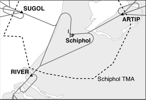 Approach Routes In Simulation Download Scientific Diagram
