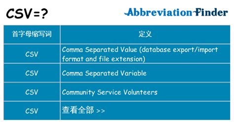 CSV是什么意思
